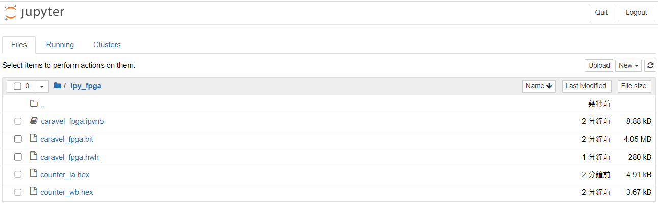 GitHub - bol-edu/caravel-soc_fpga