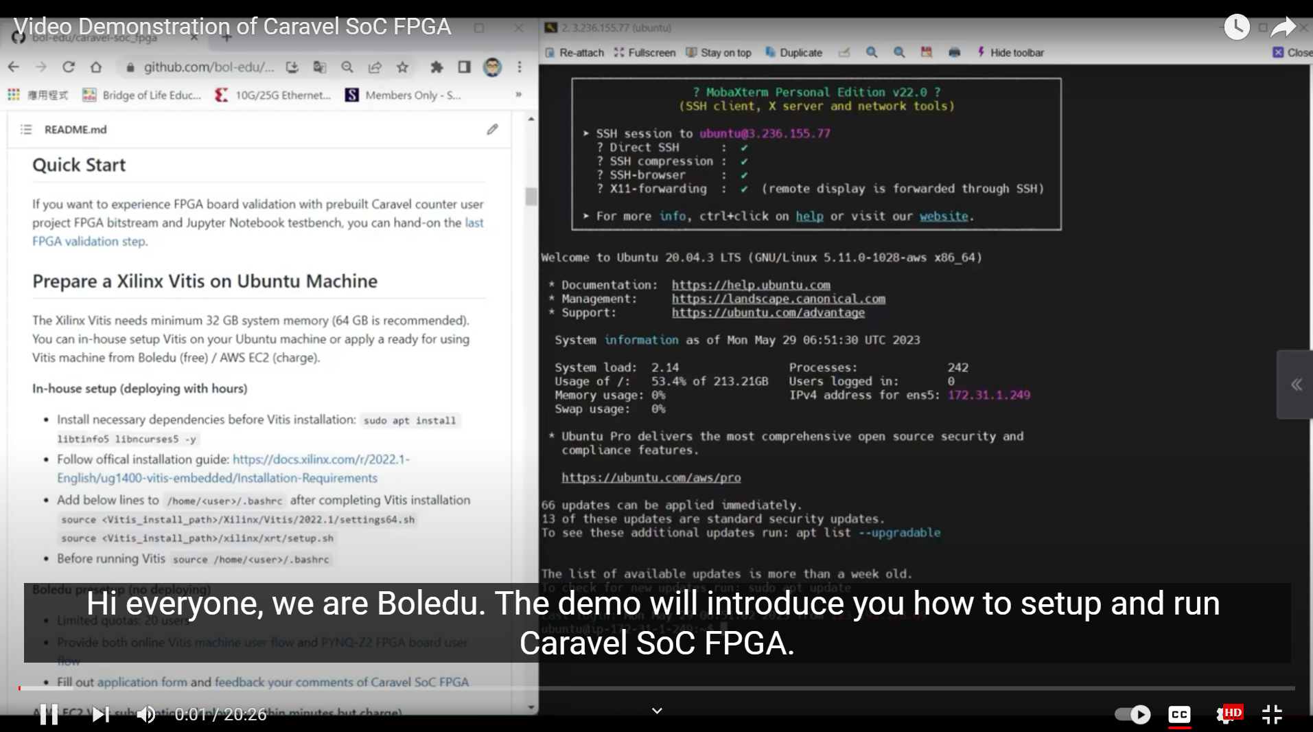 GitHub - bol-edu/caravel-soc_fpga