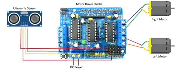 GitHub - PratikMhaske/Self-Driven-Vacuum-Cleaner: Me and my Team ...