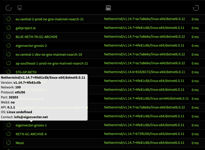 Ethstats module does not show node's location · Issue #5083 · NethermindEth/nethermind · GitHub