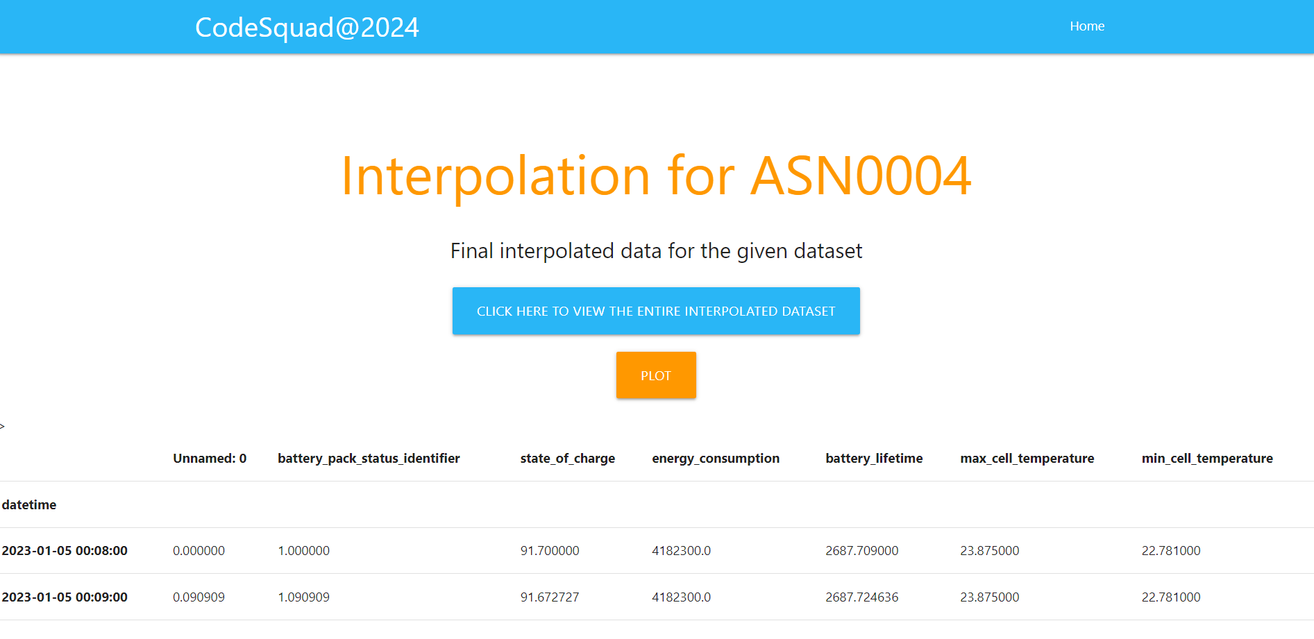 GitHub - SileshAK/Battery_Health-Interpolation_and_Extrapolation