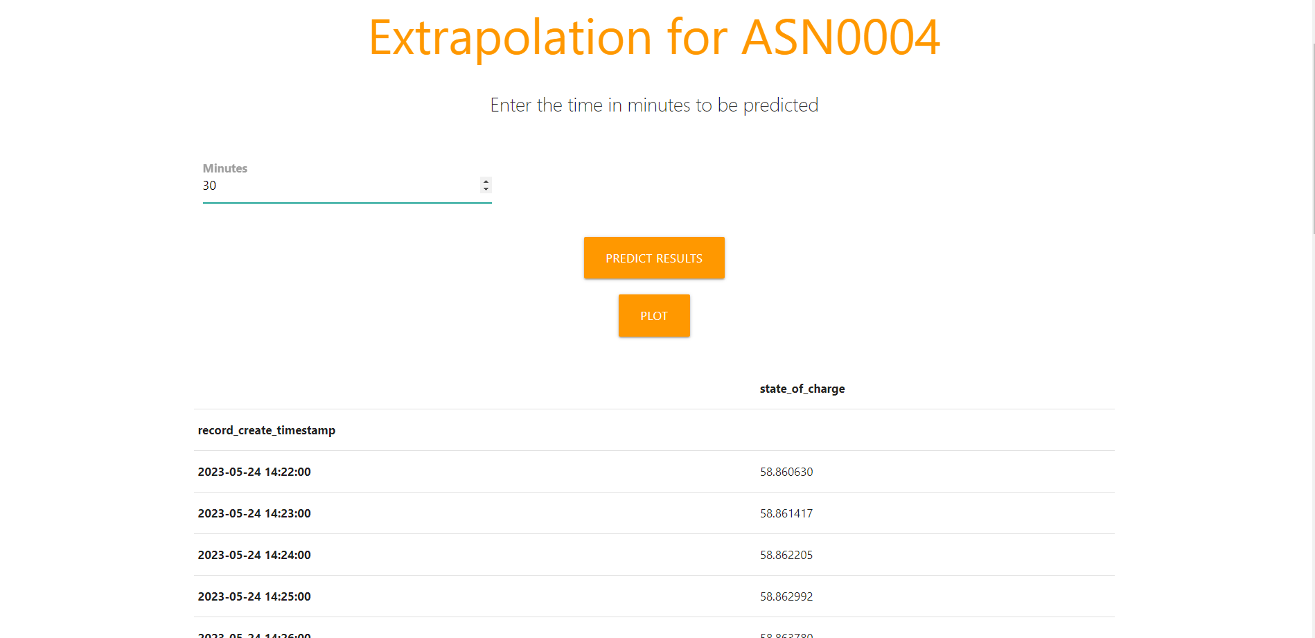 GitHub - SileshAK/Battery_Health-Interpolation_and_Extrapolation