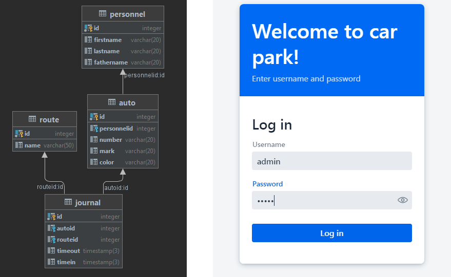 GitHub - fickleDude/spring-boot-car-park: Vaadin integration with Spring Boot, Spring Data JPA ...