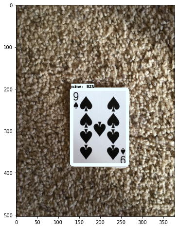 GitHub - Sandesh-hase/PlayingCard-Detection: Object detection model built to classify and detect ...