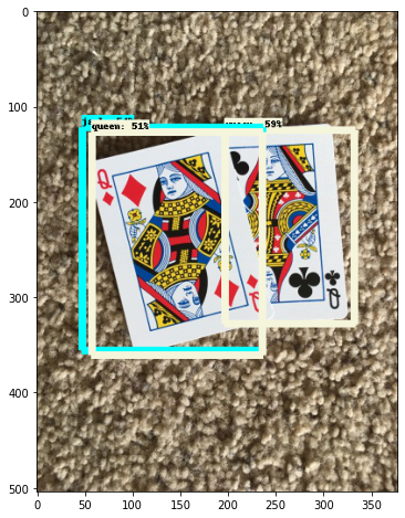 GitHub - Sandesh-hase/PlayingCard-Detection: Object detection model built to classify and detect ...