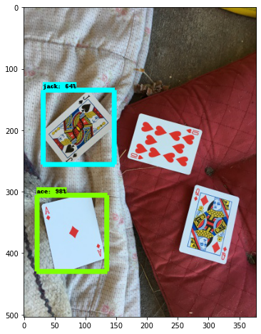 GitHub - Sandesh-hase/PlayingCard-Detection: Object detection model built to classify and detect ...