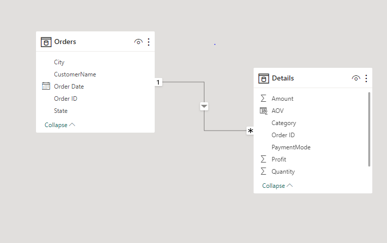 GitHub - frmas5pd8/DATA-ANALYSIS-USING-POWER-BI: The owner of OMNI ...
