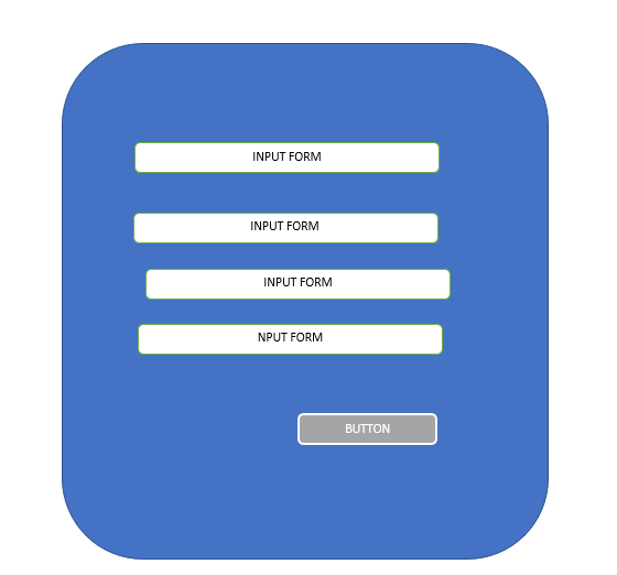 GitHub - SergioMedIs/e-Comerce
