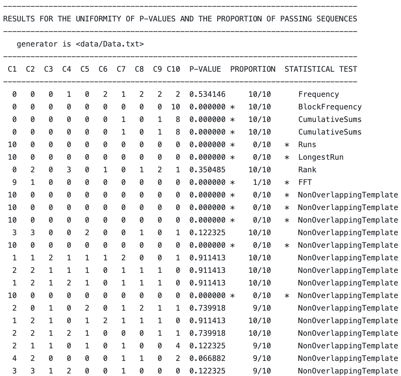 GitHub - yiyunwu2001/Hyatt_Wu: Womanium Quantum Hackathon 2022, Team Hyatt & Wu