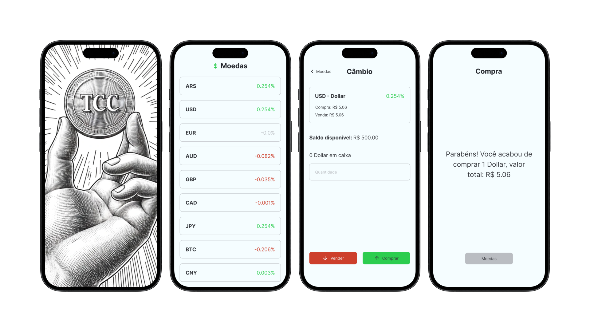 GitHub - JoaoPedroVolponi/TCC