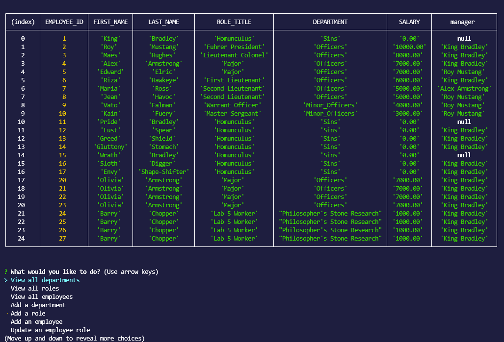 GitHub - sgamit09/09-2022-UCF-FS-Bootcamp-Employee.Manager.The.SQL: 2022 UCF Coding Bootcamp ...
