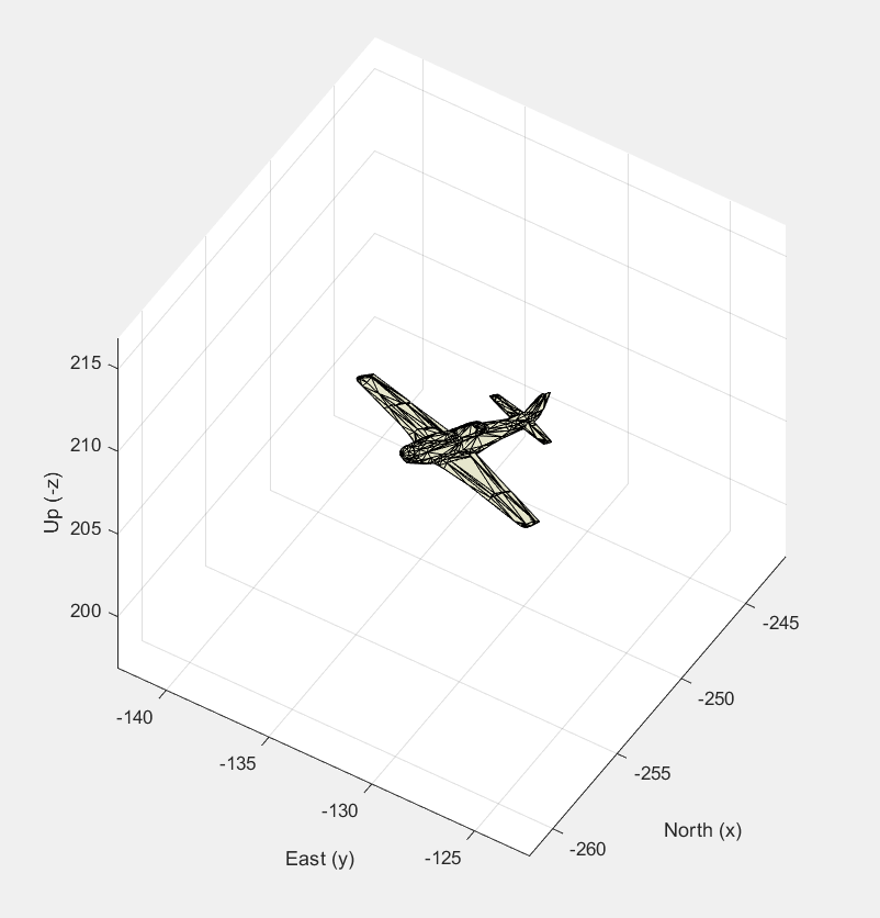 GitHub - Oscar8gonzalez8/Autonomous-Airplane: This project involves developing an autonomous ...