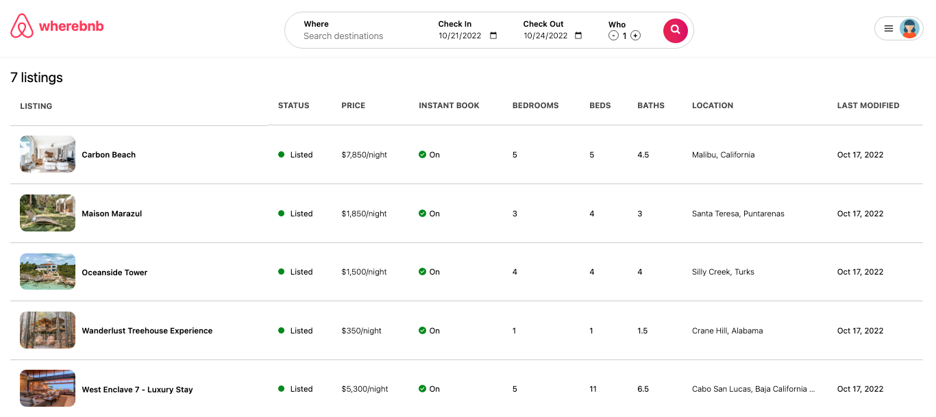 GitHub - lynnettenguyen/whereBnb