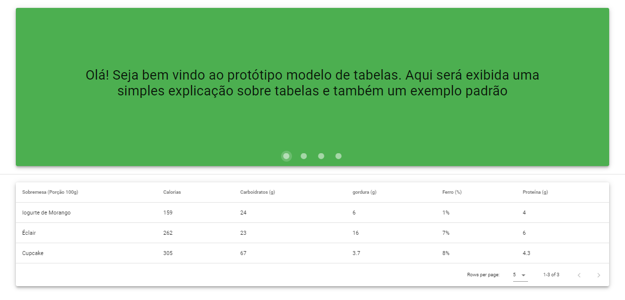 GitHub - Erickfonseca1/PortifolioTabelas: Este repositório possui um ...