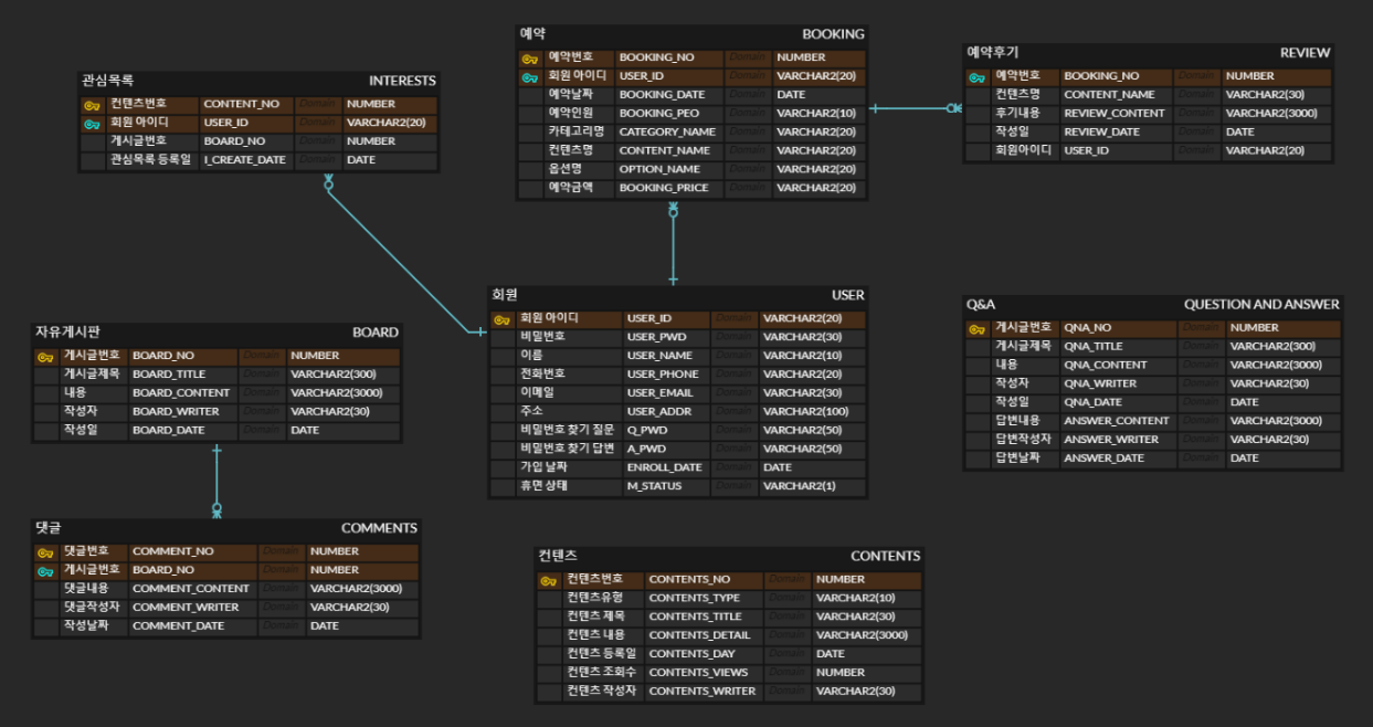 GitHub - 2111NexacroDev2206/Mayfly