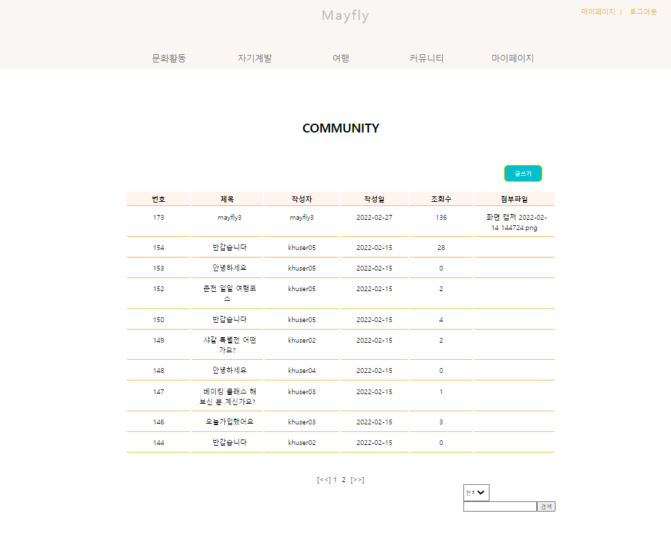 GitHub - 2111NexacroDev2206/Mayfly