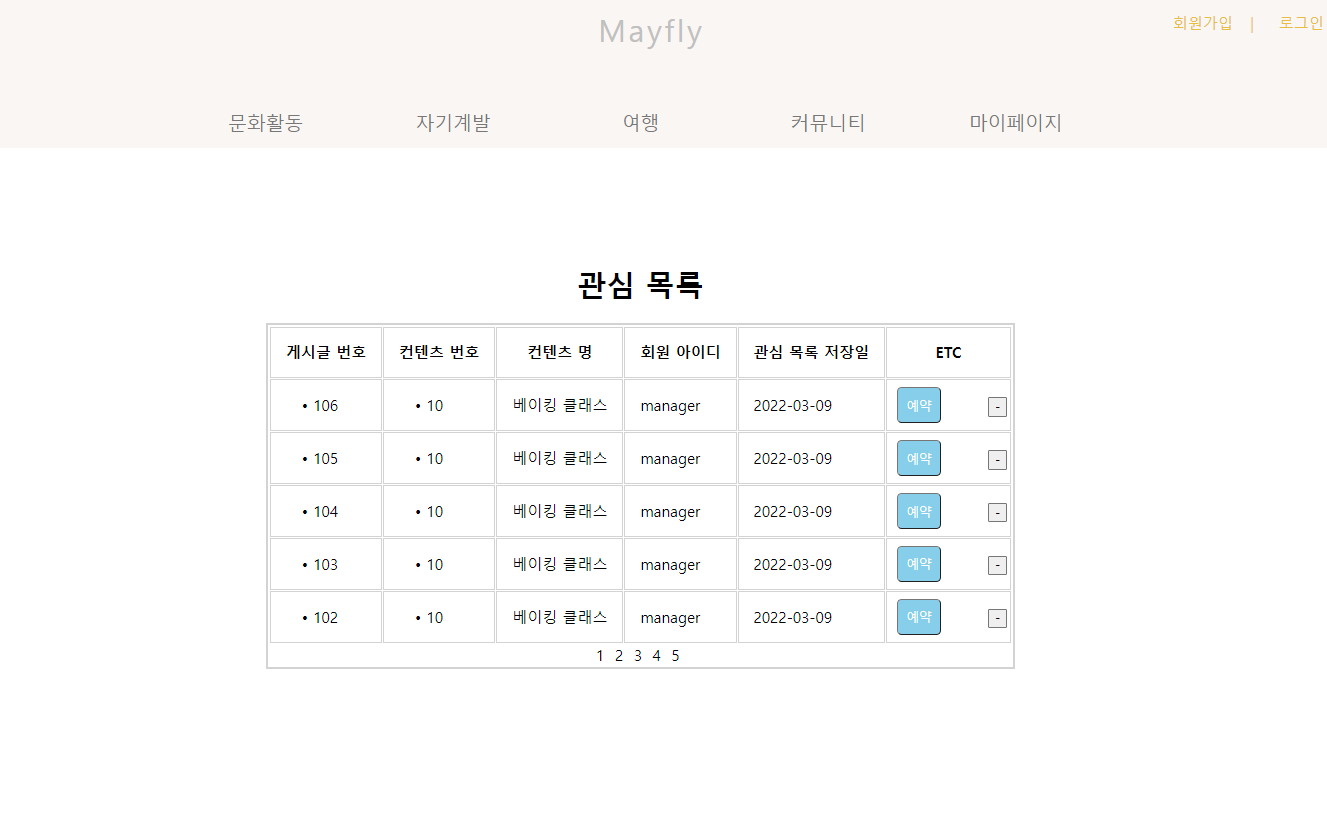GitHub - 2111NexacroDev2206/Mayfly