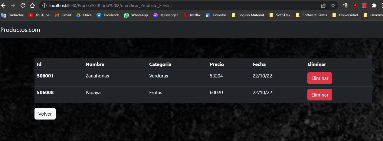 GitHub - RaulOA/Programacion-2-Prueba-Corta-2: Crear una tabla llamada 'products'. Los campos ...