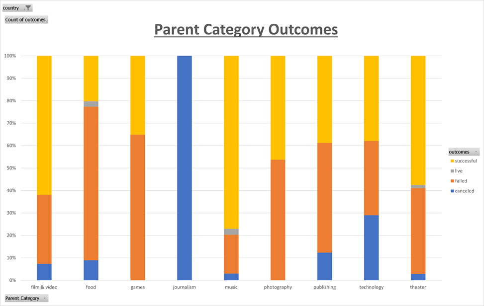 GitHub - jojosaurusrex/codingdemo