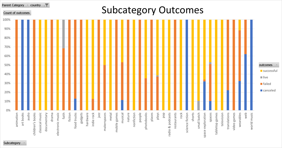 GitHub - jojosaurusrex/codingdemo