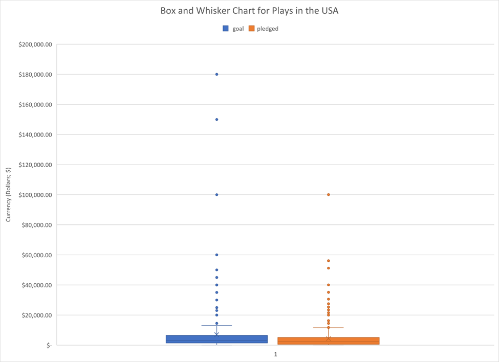 GitHub - jojosaurusrex/codingdemo