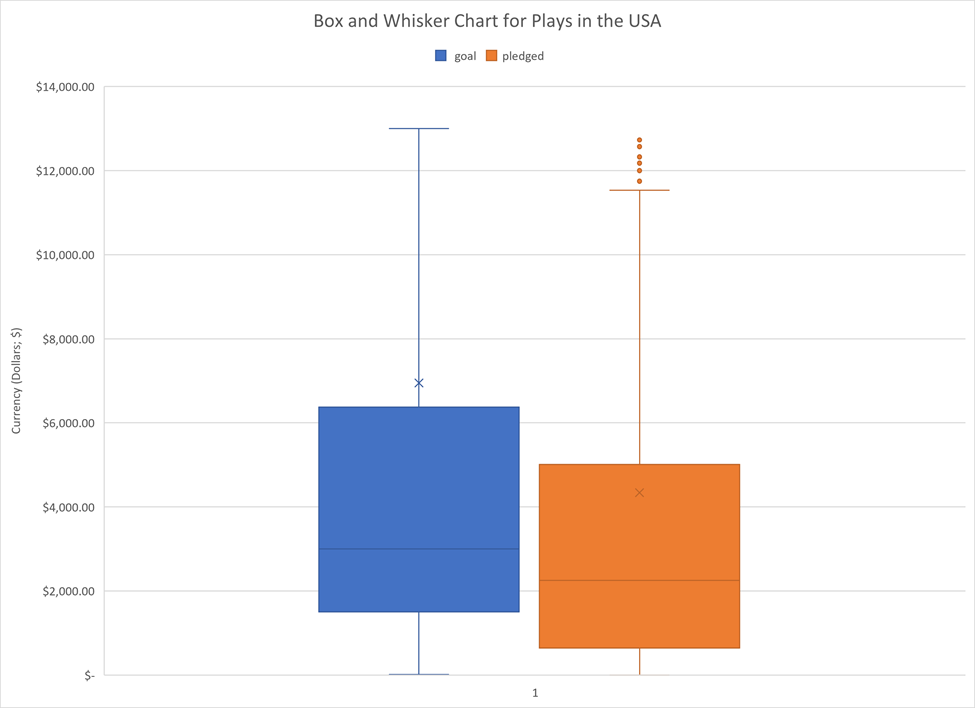 GitHub - jojosaurusrex/codingdemo