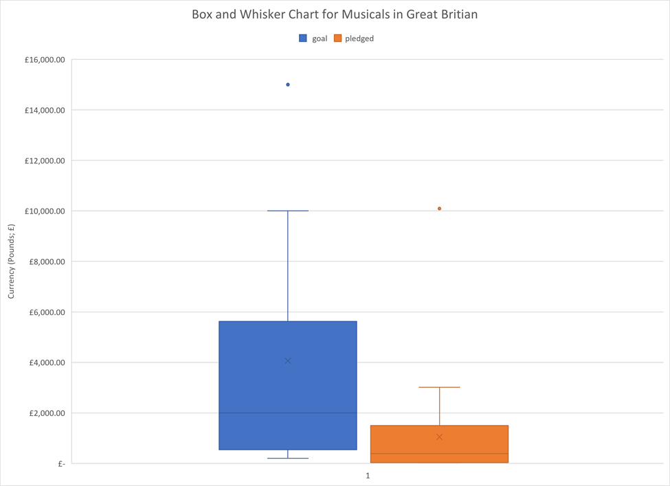 GitHub - jojosaurusrex/codingdemo