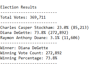 GitHub - jojosaurusrex/election-analysis