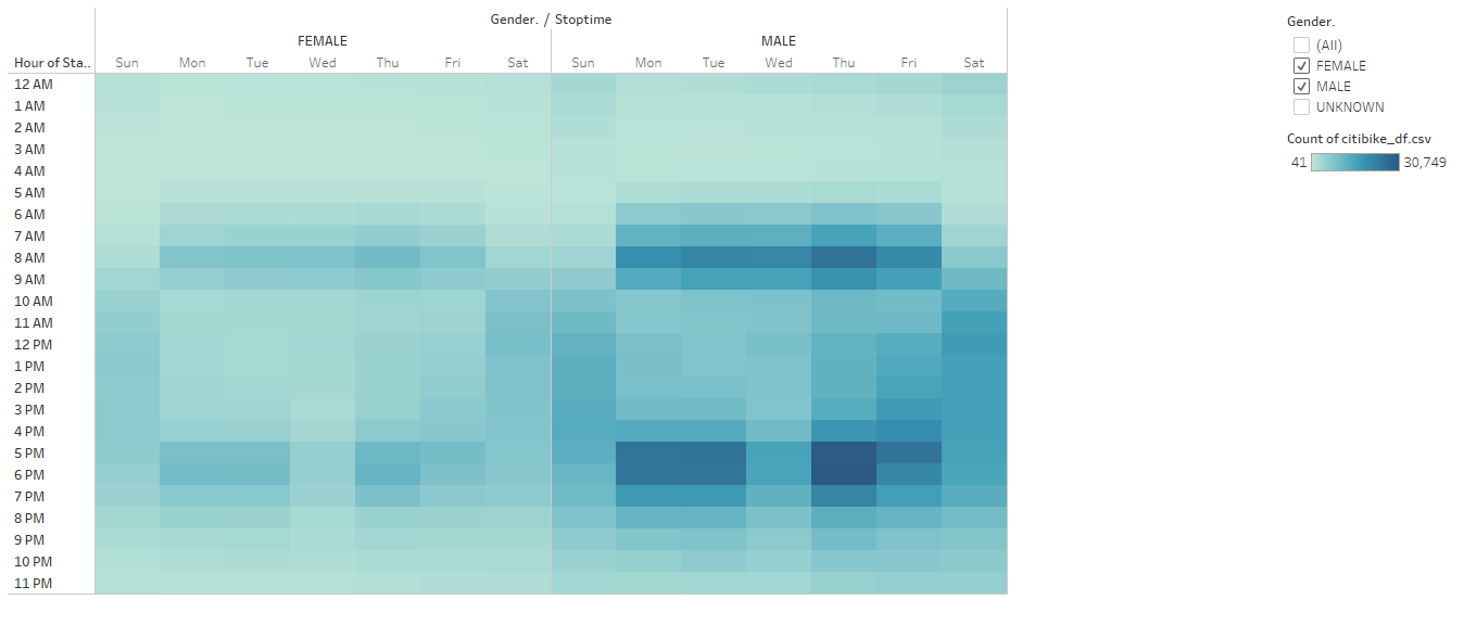 GitHub - jojosaurusrex/bikesharing