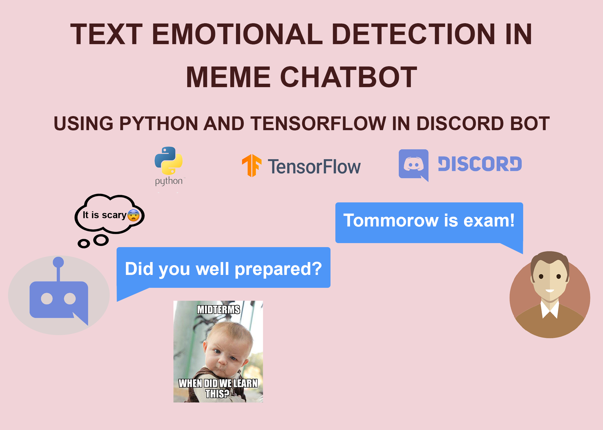 GitHub - ODH1199/Text-to-Emotion