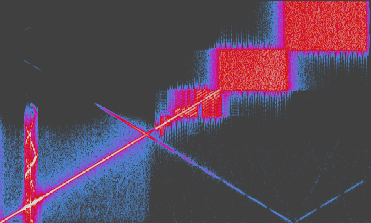 Large volume burst & clipping when encoding a sine sweep at 32kbps · Issue #255 · xiph/opus · GitHub