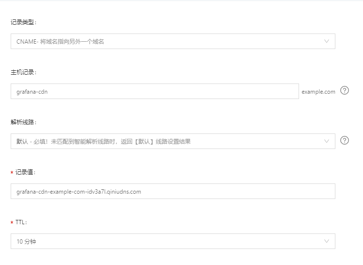 如何给 Grafana 加上 CDN？ · Issue #169 · Bpazy/blog · GitHub