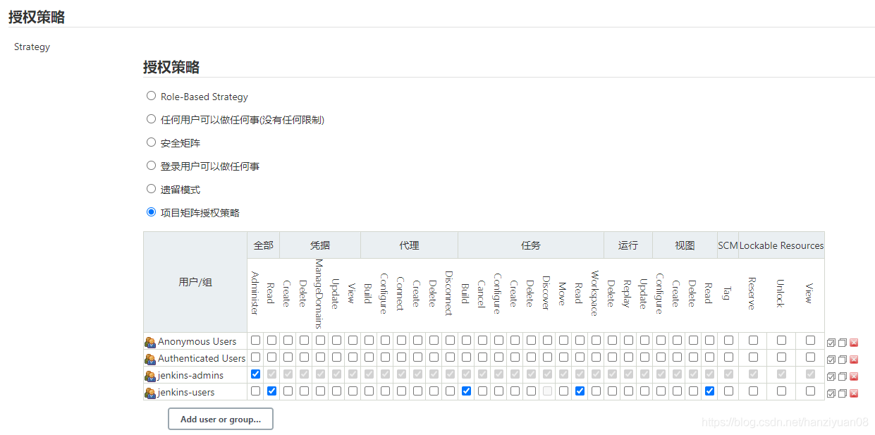 Jenkins 接入 LDAP 并进行权限控制 · Issue #175 · Bpazy/blog · GitHub