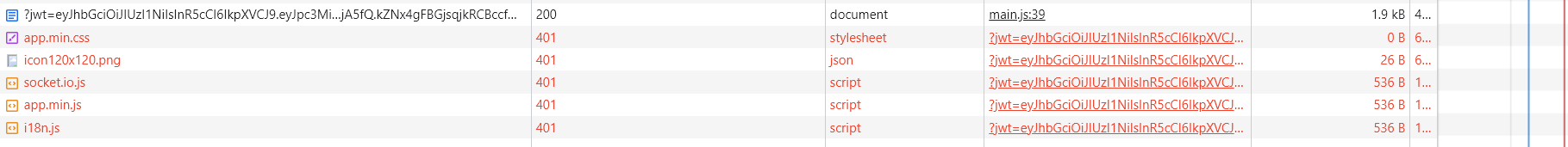 Node Red Custom Token issue · Issue #810 · node-red/node-red-dashboard · GitHub
