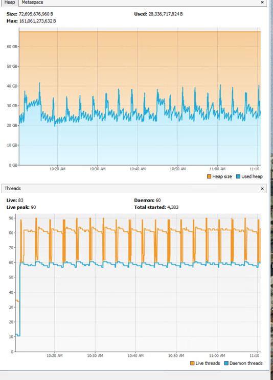 QSim in MATSim 12 produces Memory-leaks when disabling threadpools · Issue #1024 · matsim-org ...