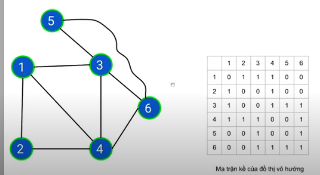 GitHub - trungtin2901/ct175