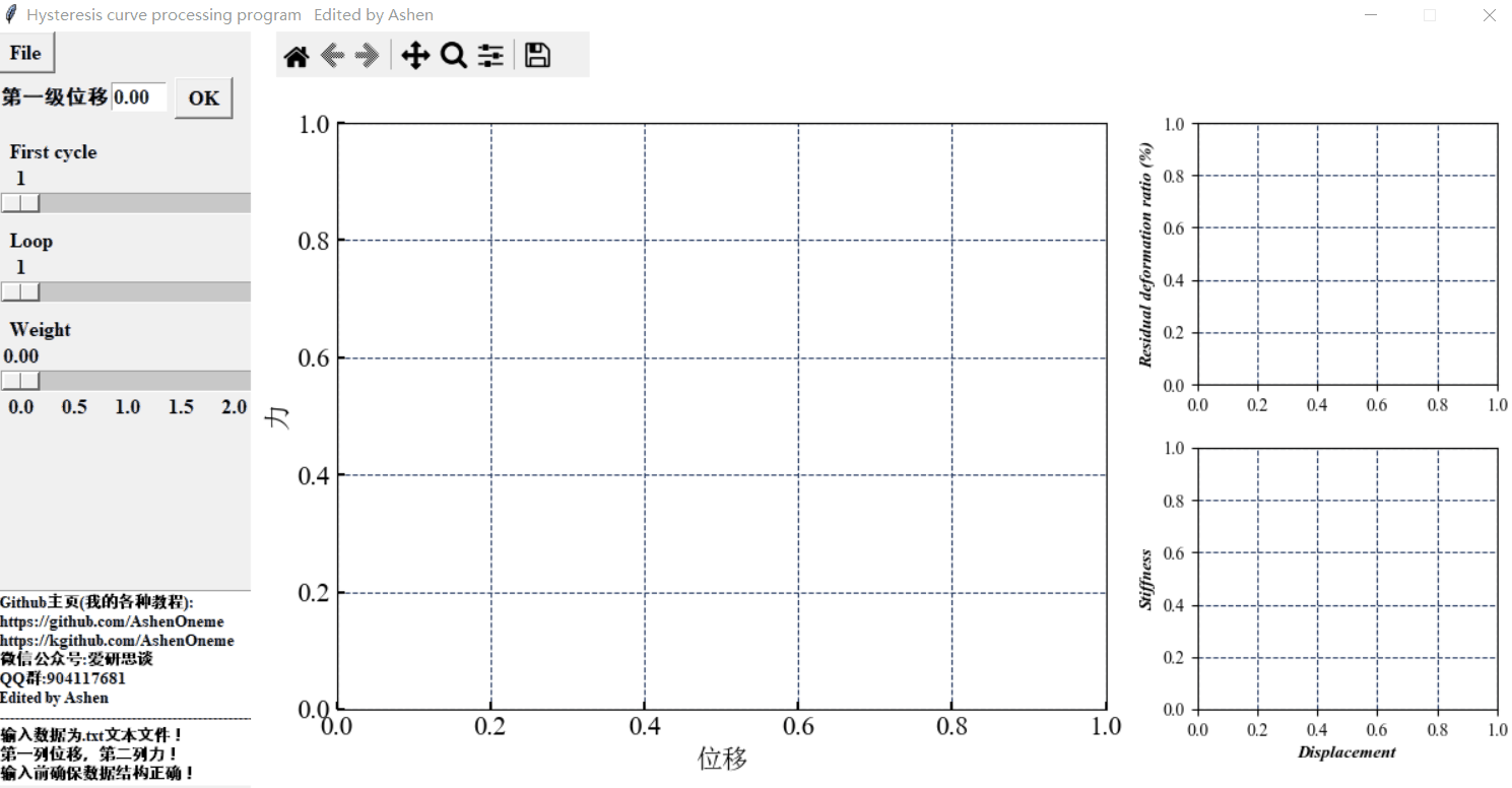 GitHub - AshenOneme/Hysteresis-curve-processing-program: 自己制作的滞回曲线处理程序 GitHub - AshenOneme/Hysteresis-curve-processing-program: 自己制作的滞回曲线处理程序