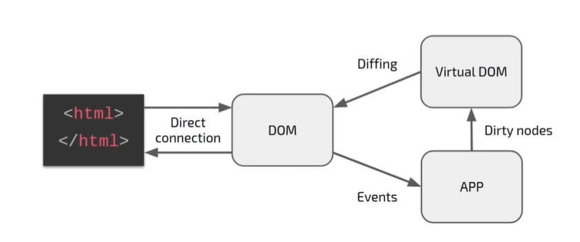 GitHub - mwue111/ejemplos-react