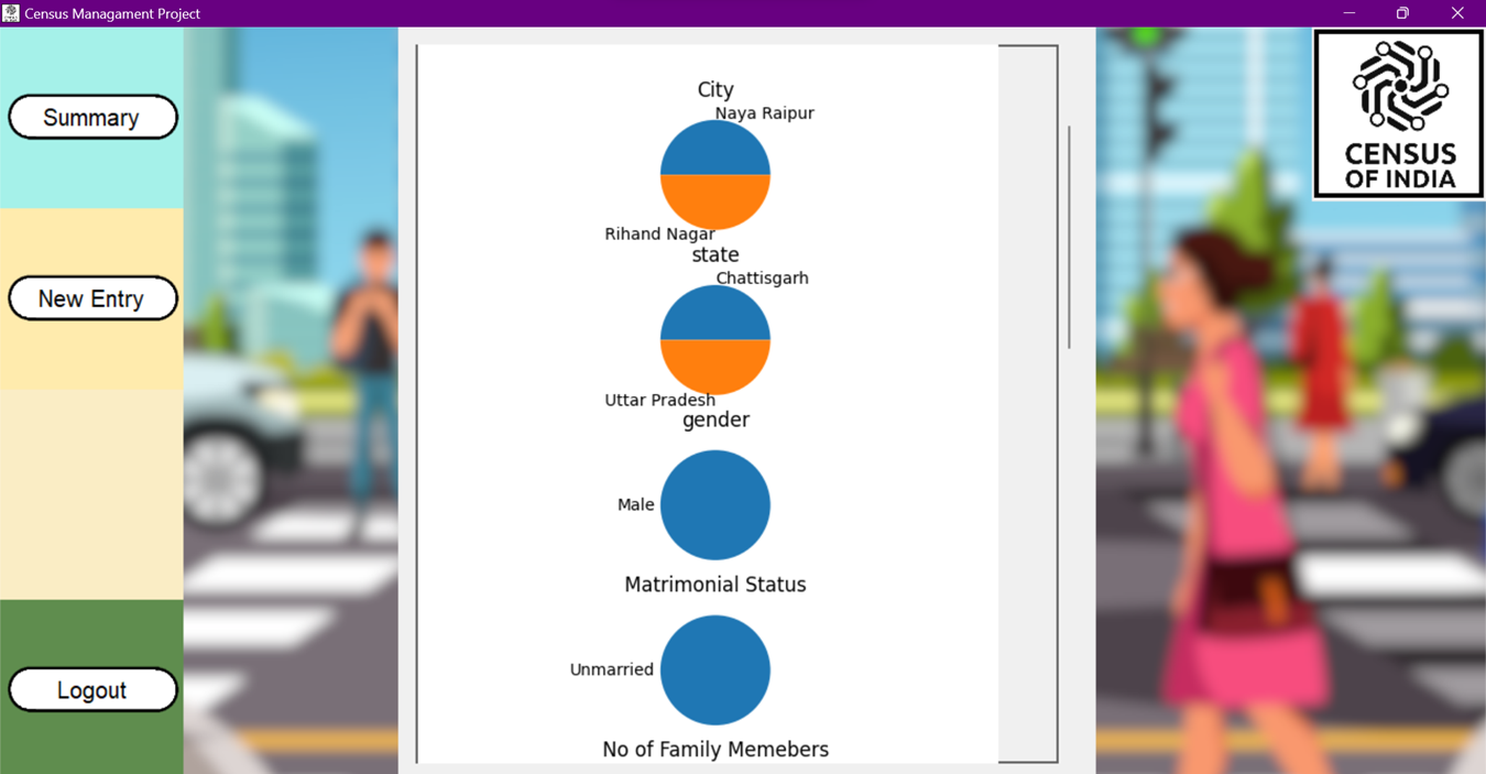 GitHub - shivamk-21/Census_Management_System: A Windows App to perform ...