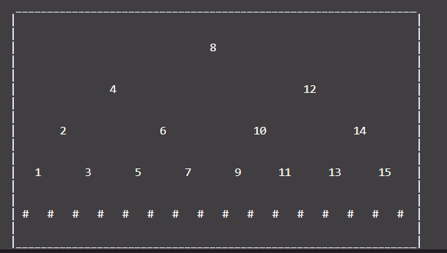 GitHub - Bit2b/VisualTree