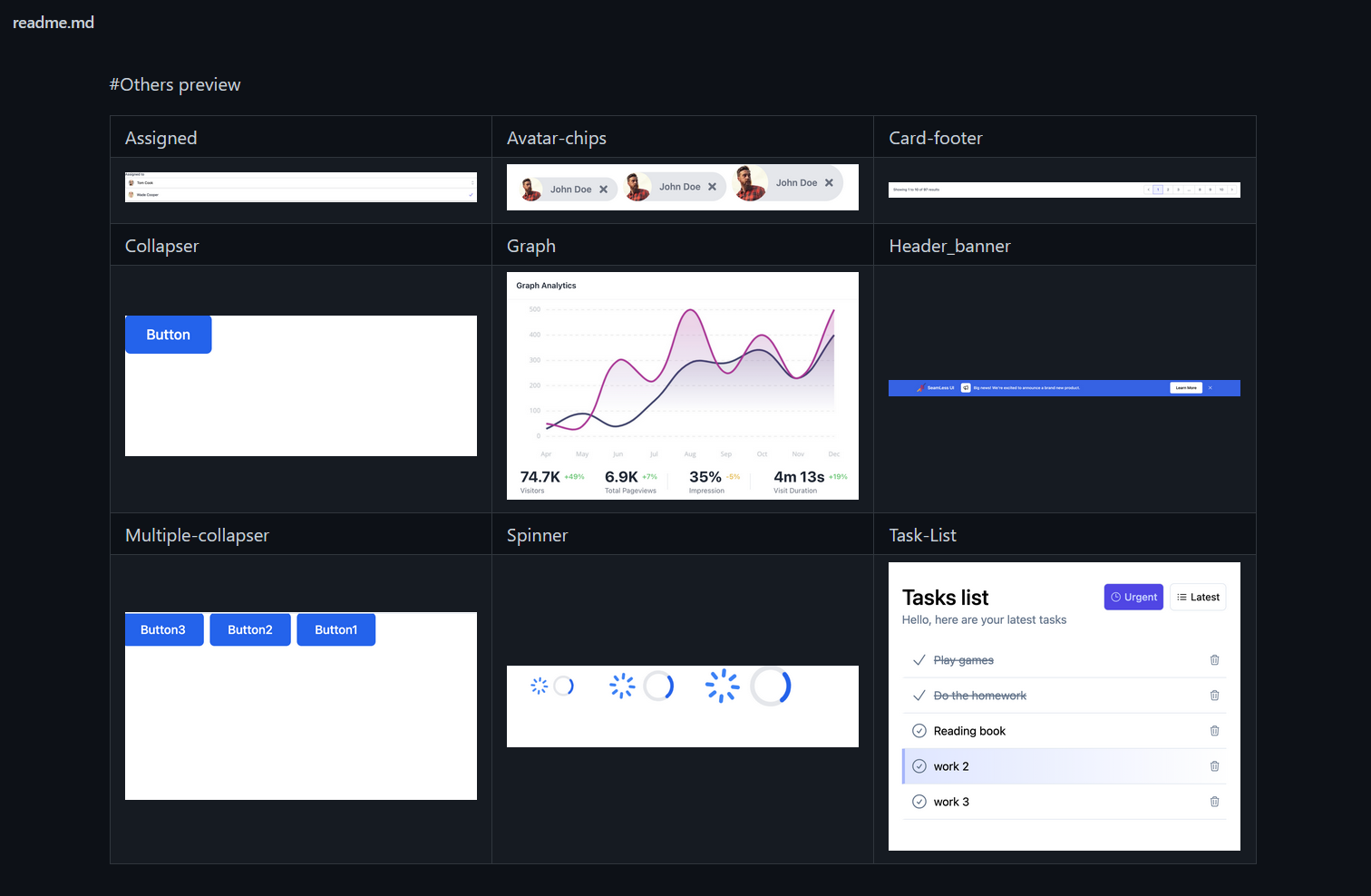 Improve Others Readme · Issue 1472 · Clueless Communityseamless Ui · Github
