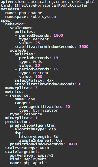 When an ehpa with a behavior is created, its corresponding hpa does not have a behavior · Issue ...