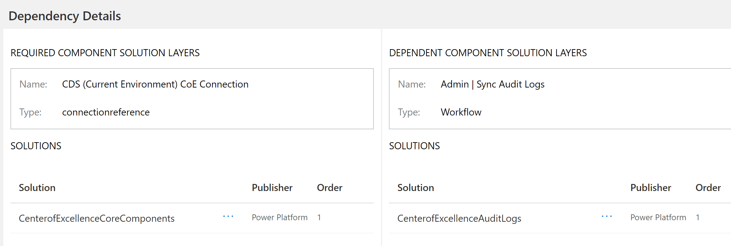 [CoE Starter Kit - BUG] CoE Core Components Upgrade Error -From June ...