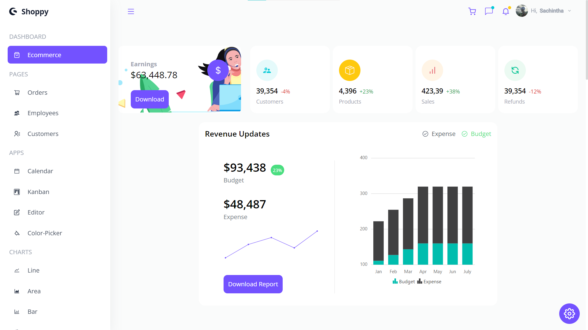 GitHub - Sachintha-Samarathunga/Admin-dashboard: Admin dashboard