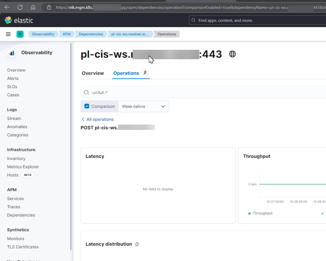 Problem Filtering Dependency Operations No Results For Queries Other Than Span · Issue