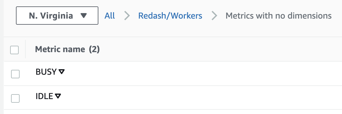 dimensionName field of ScaledObject is documented as optional but seems to be required · Issue ...
