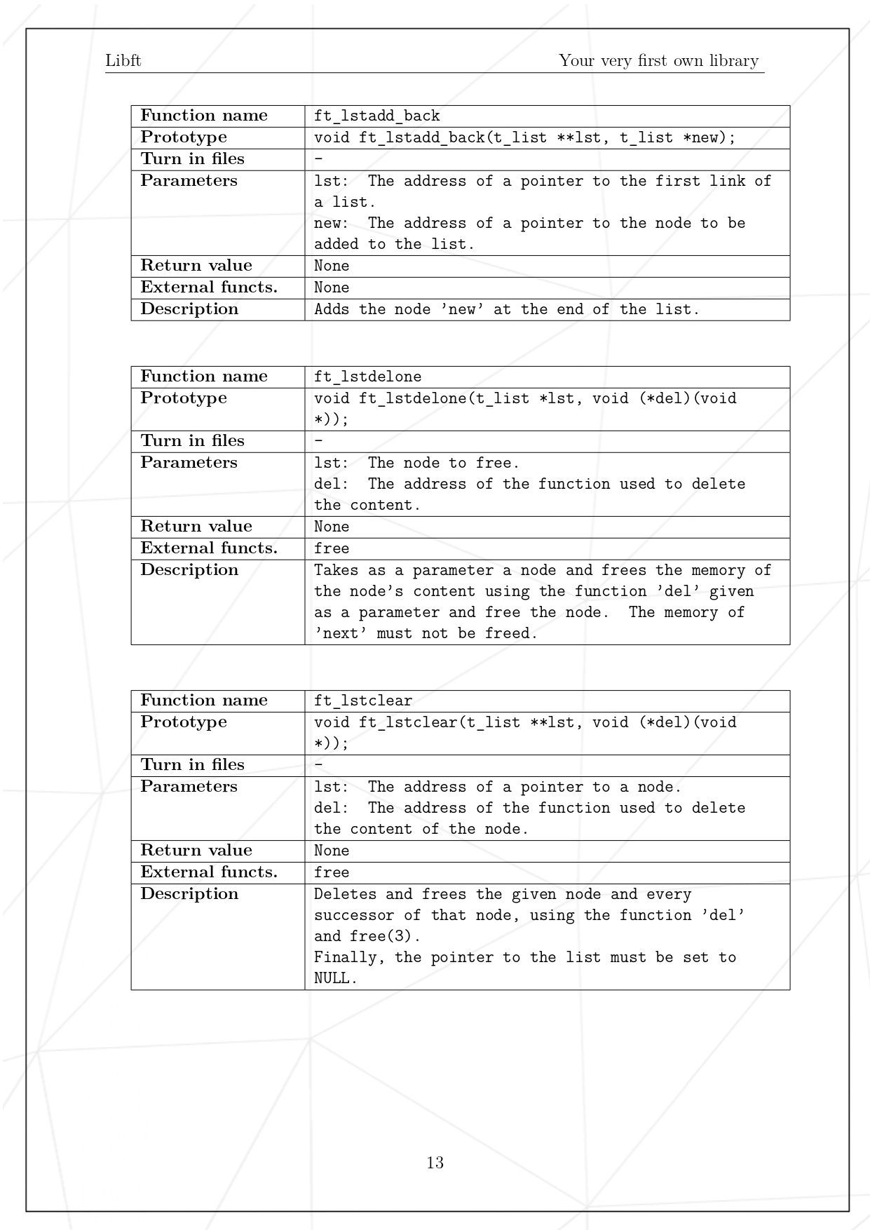 GitHub - get-it-girl/libft: library