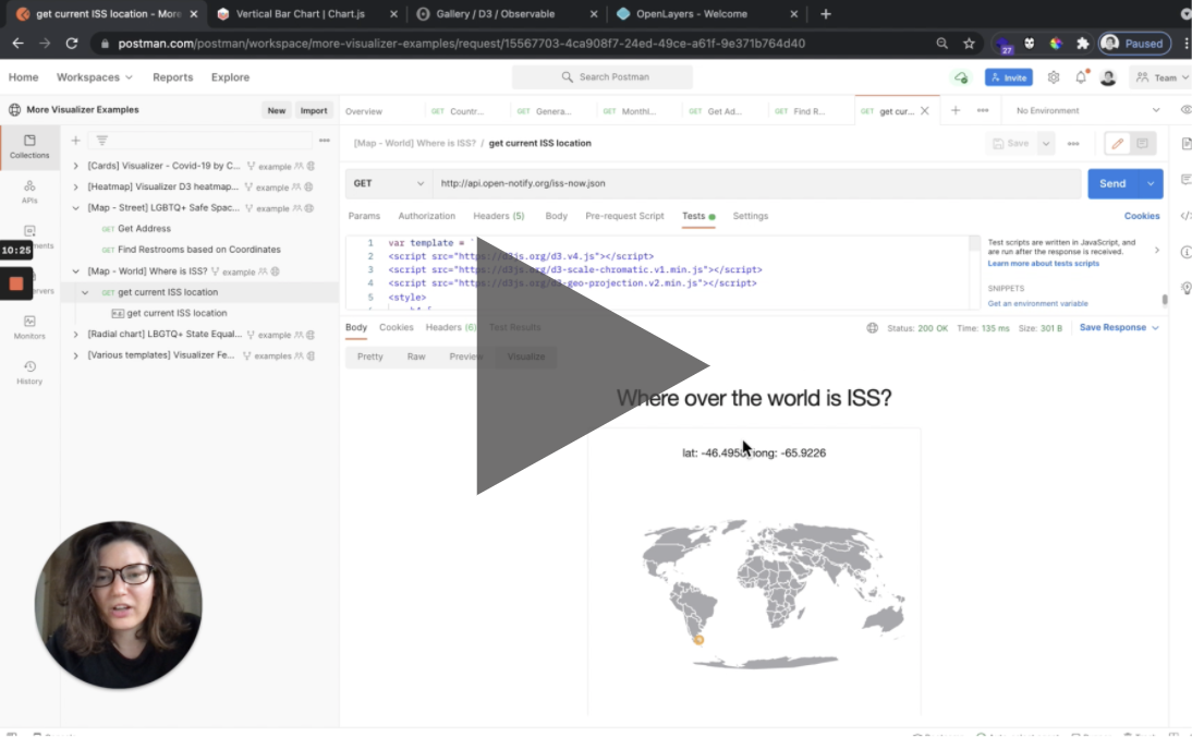 Postman Student Summit Hackathon: Visualize for the Prize: Data is as powerful as it is ...