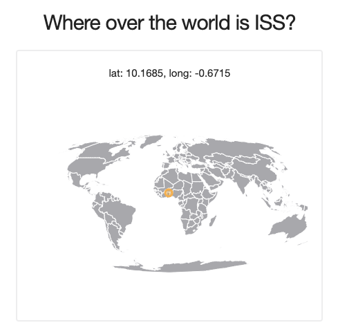 More Visualizer Examples Postman Api Network