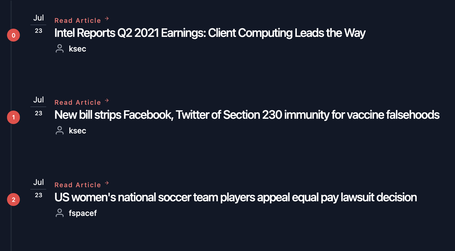 "Visualize for the Prize" Submissions | Postman API Network